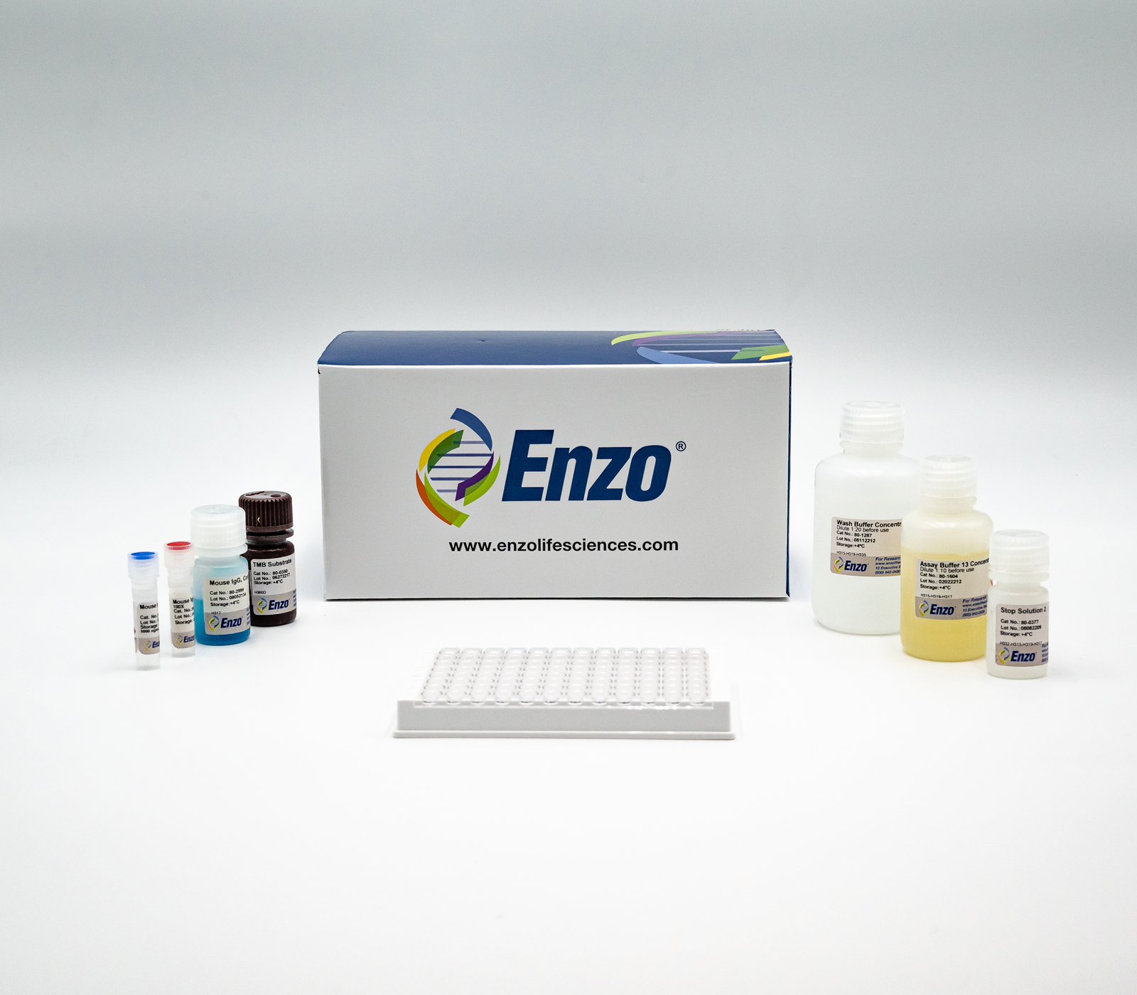 IgG1 (mouse), ELISA kit - Enzo