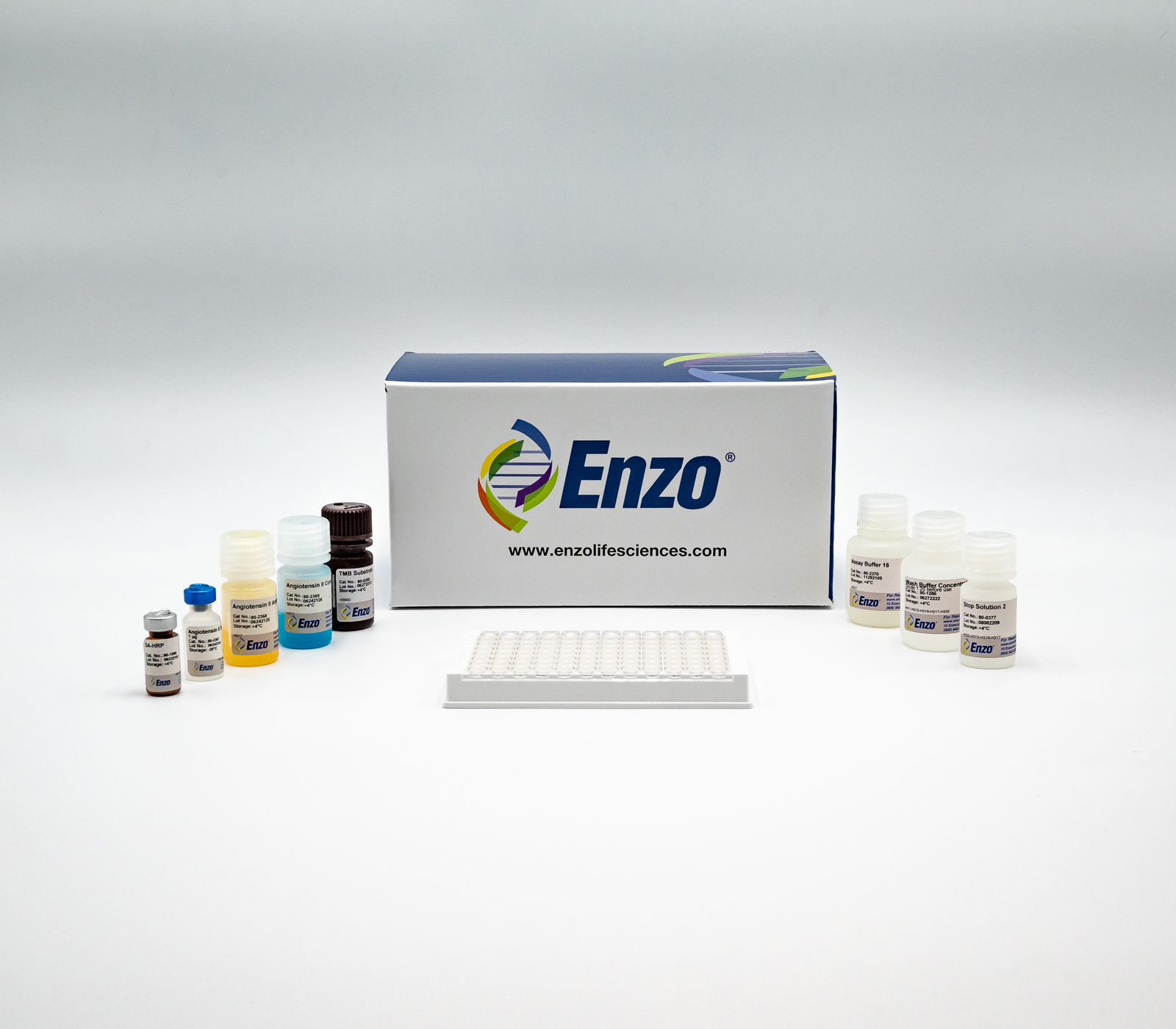 How to Validate Sample Dilutions and Achieve Linearity in New Sample Types - Enzo