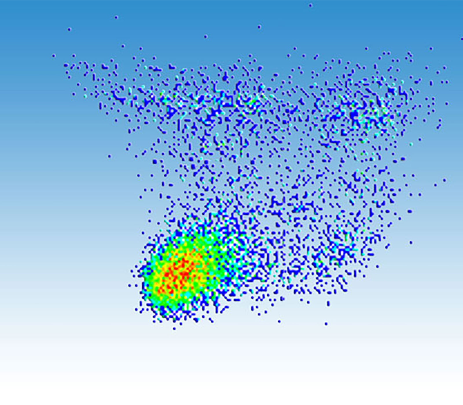 Flow Cytometry - Enzo