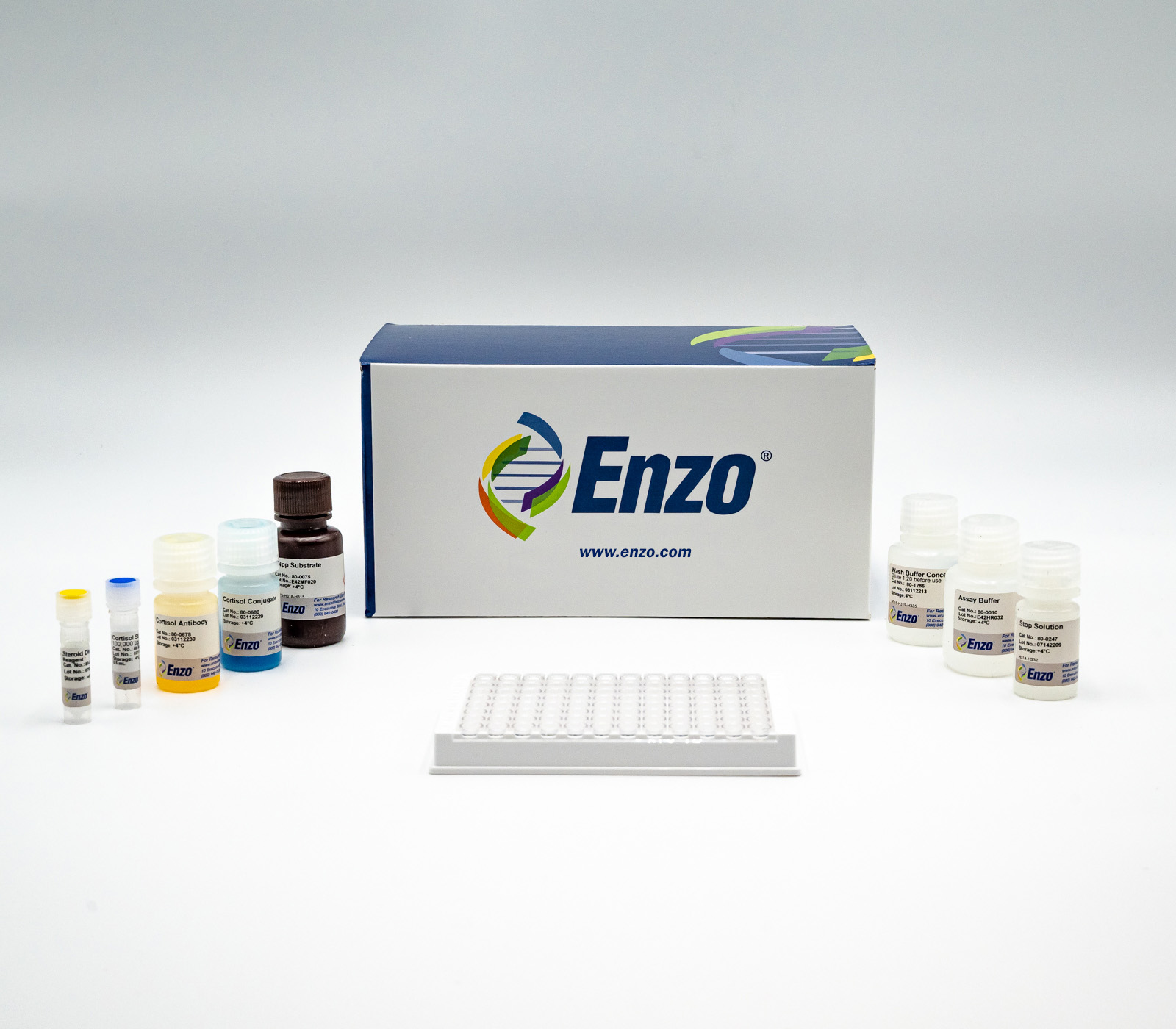 Corticosterone ELISA kit - Enzo